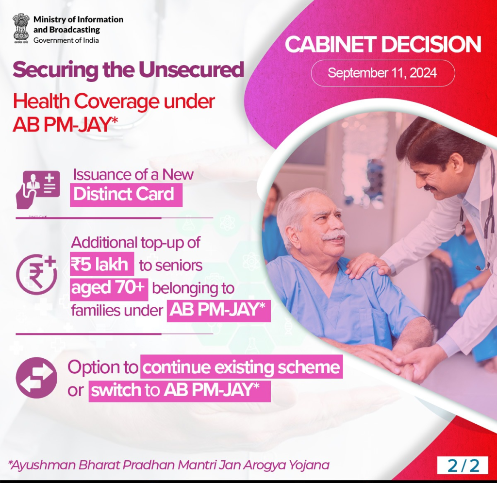 आयुष्मान भारत प्रधानमंत्री जन आरोग्य योजना (AB-PMJAY) – PWOnlyIAS