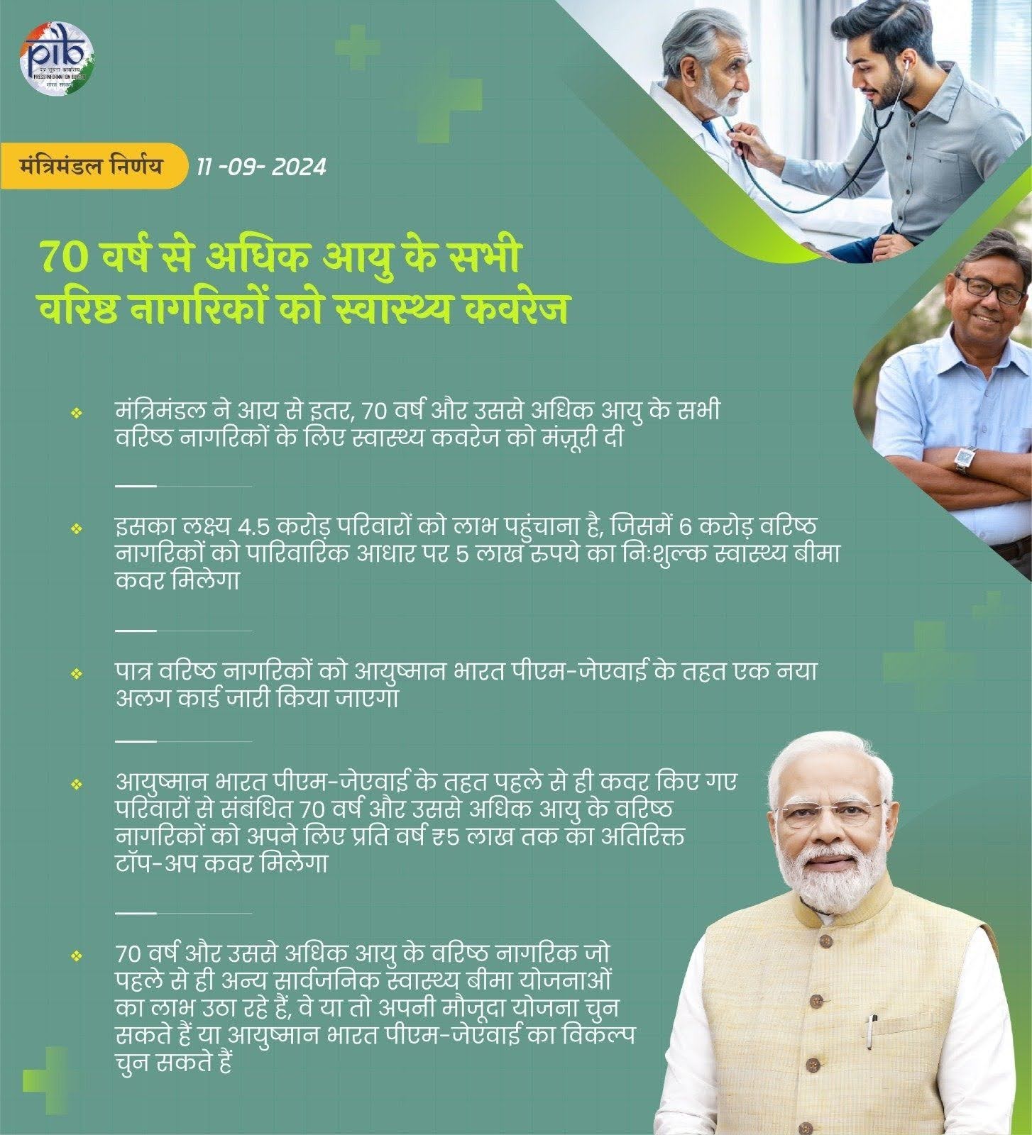 आयुष्मान भारत प्रधानमंत्री जन आरोग्य योजना (AB-PMJAY) – PWOnlyIAS