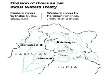 Indus Waters Treaty - PWOnlyIAS