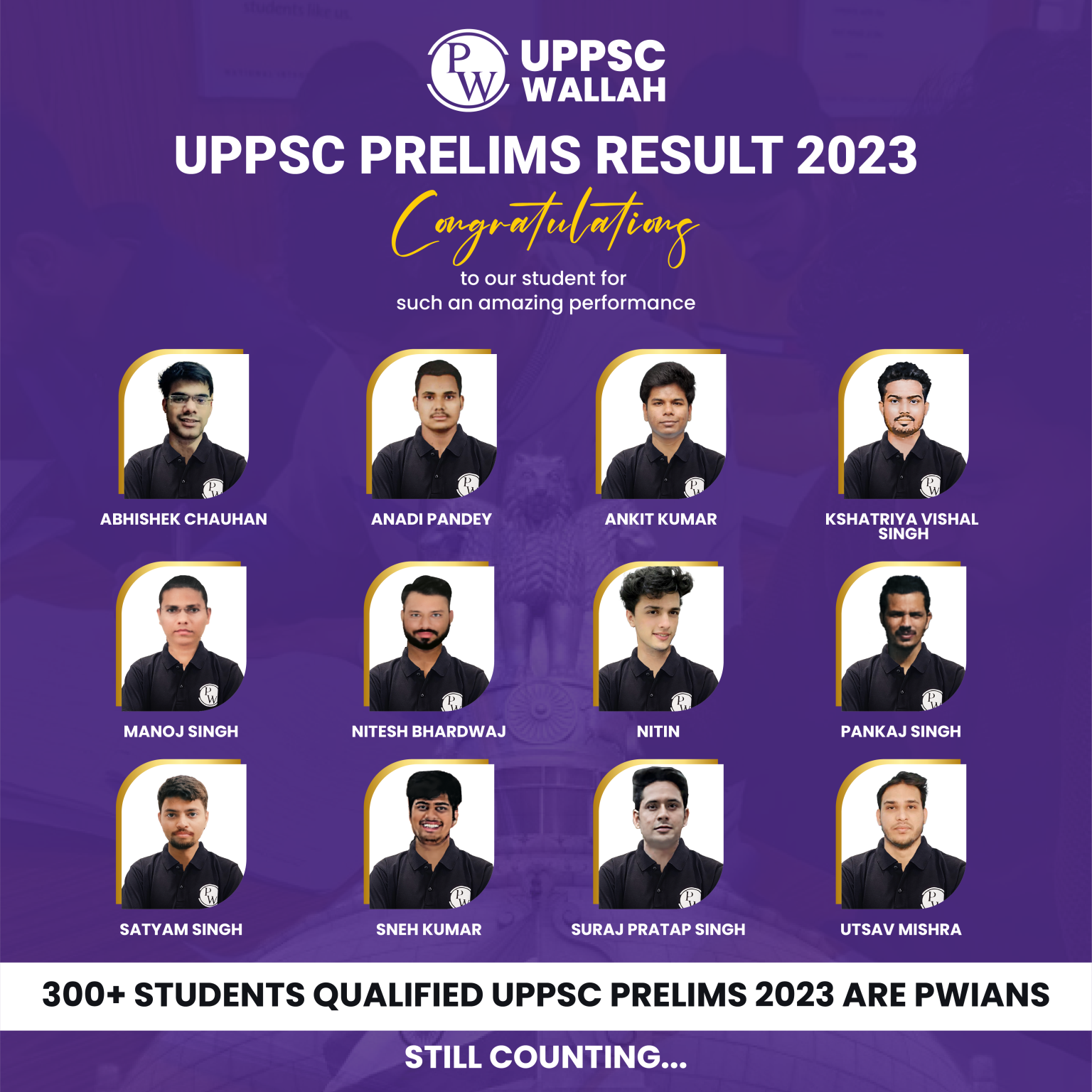 UPPSC Prelims Result 2023 Out, Download UPPCS Result PDF