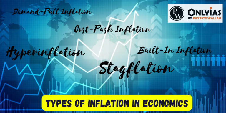 Types Of Inflation: Understanding The Different Forms Of Price Rise ...