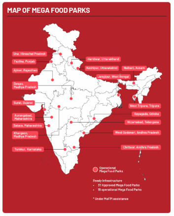 Food Processing Industry In India - PWOnlyIAS