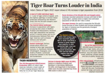 International Tiger Day: How Project Tiger Saved The Big Cat In India ...
