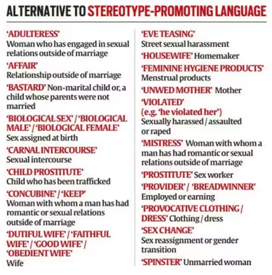 Fighting Stereotypes: On The Handbook On Combating Gender Stereotypes ...