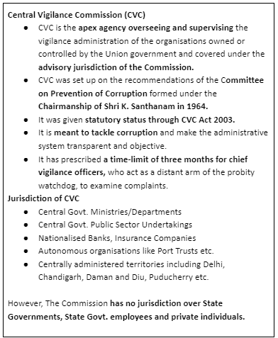 CVC Report On Corruption - PWOnlyIAS