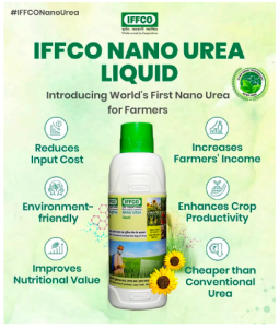 Nano Fertilizers - PWOnlyIAS