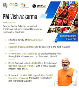 Pradhan Mantri Vishwakarma Yojana (PMVY) & Yashobhoomi Convention ...