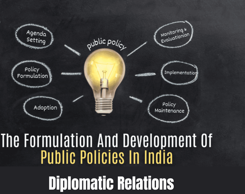 IFS Full Form, Indian Foreign Service, Age Limit, Salary, Eligibility ...