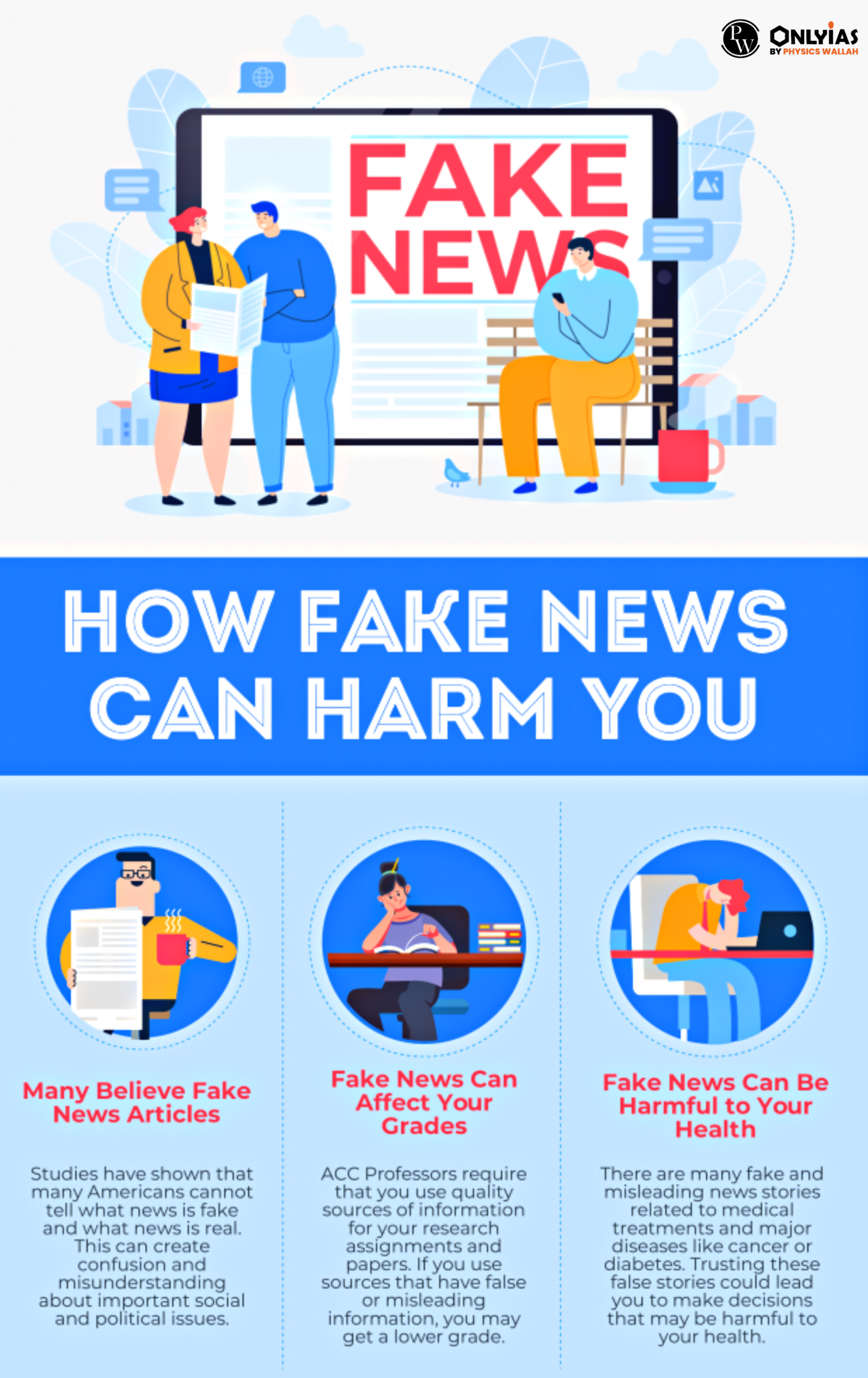Fake News: Tackling Mis-information In India | PWOnlyIAS 2023 - PWOnlyIAS