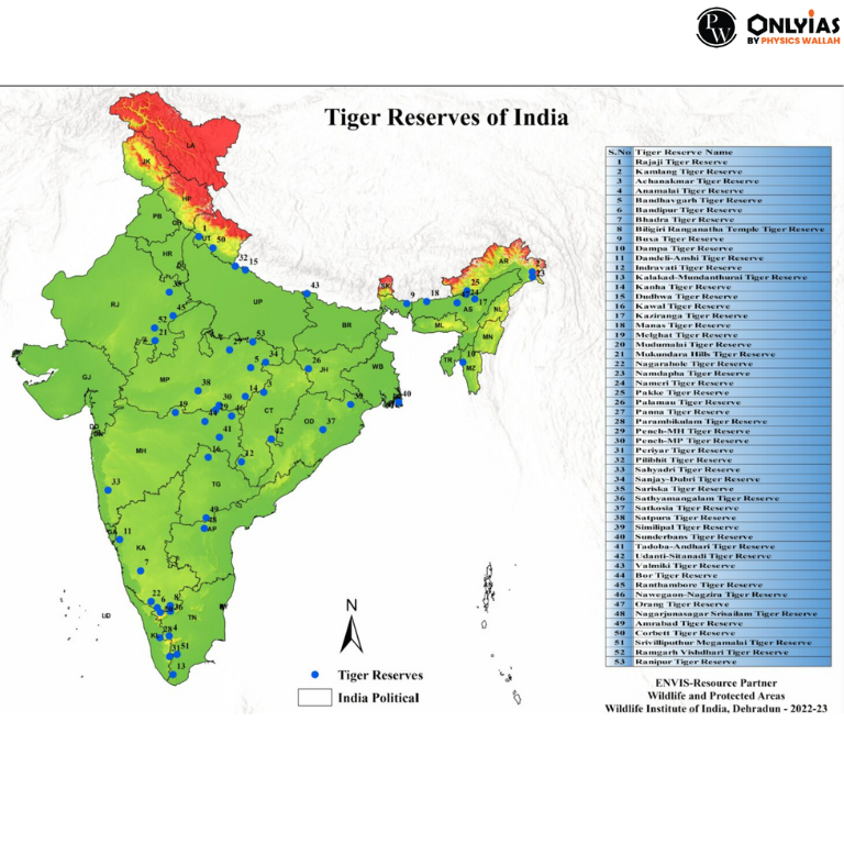 Tiger Reserves In India 2023, List(Updated), Map, Schemes, Objectives ...