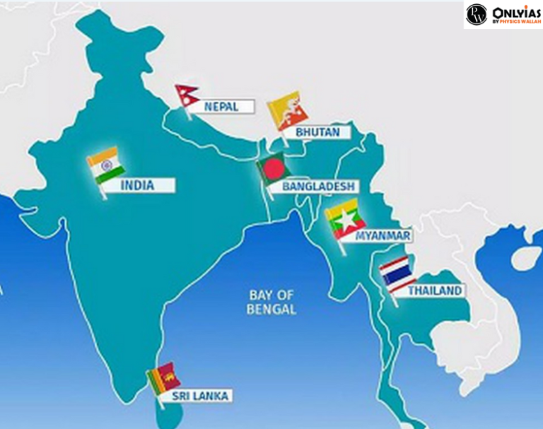 Bimstec Countries, Full Form, List, Map, Headquarters, History, Summit ...