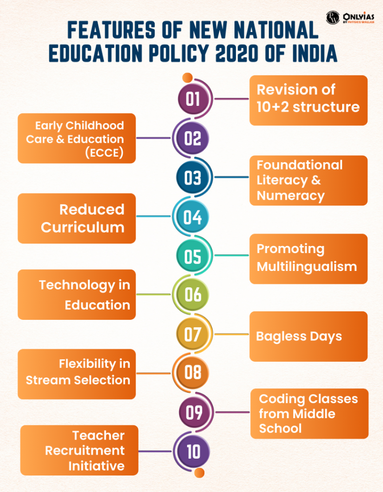 Parliamentary Standing Committee Report On New Education Policy ...
