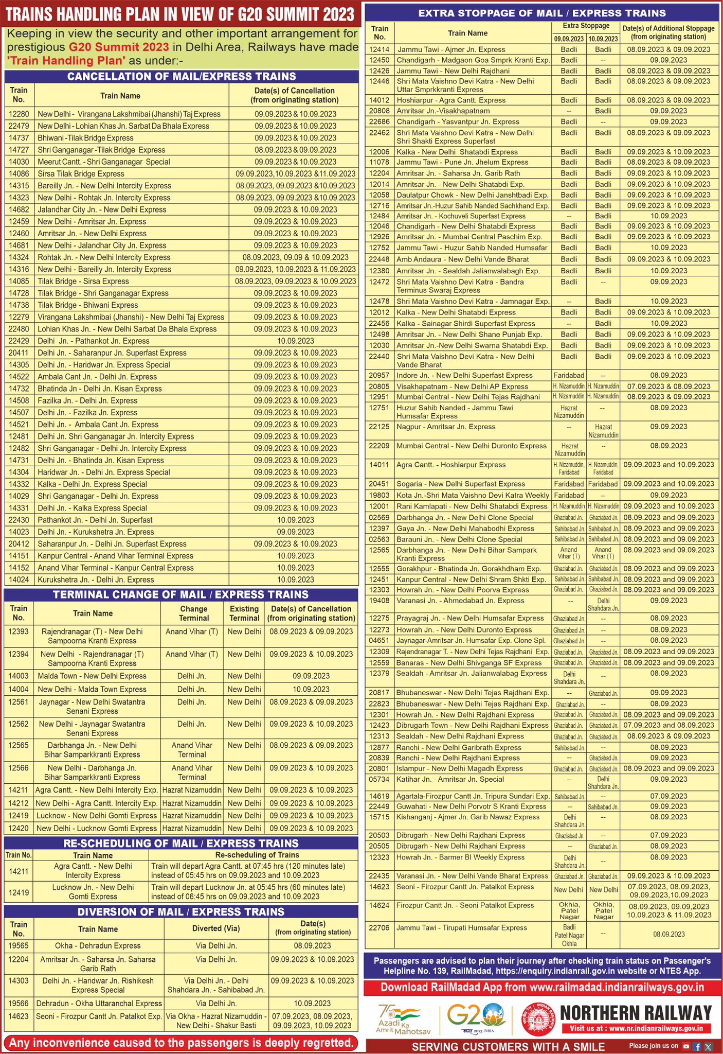 G20 Summit 2023 Delhi, Schedule, Date, Location, Venue and Time
