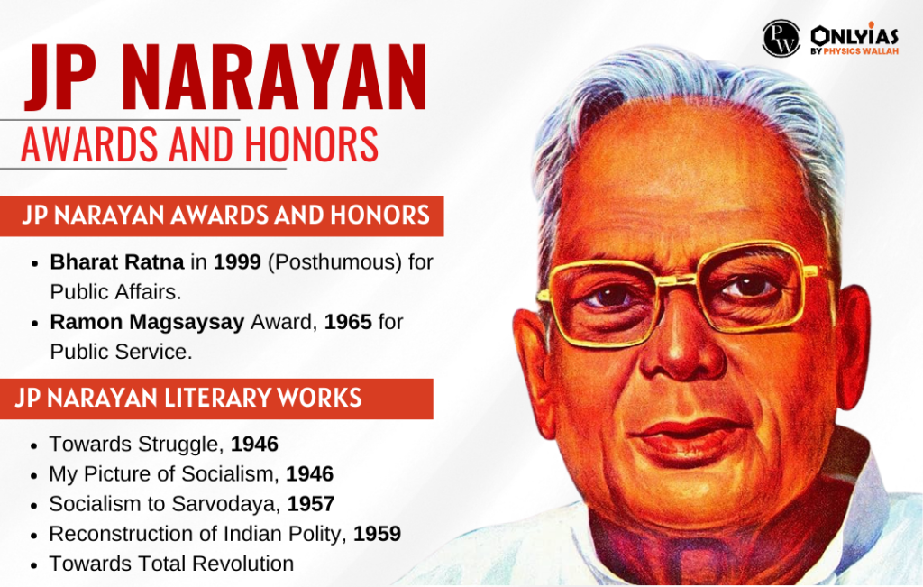 Jayaprakash Narayan: Biography, Political Ideology And Architect Of ...