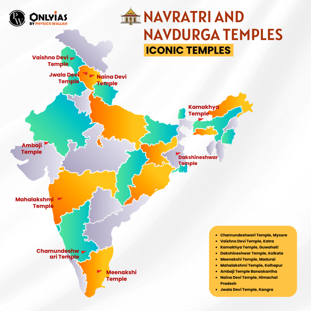 Navratri Festival: Cultural Significance, Date And Timing, And ...