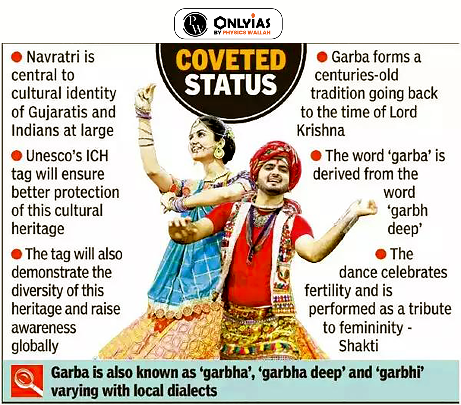 Garba Dance, Origin, Tradition, Significance - PWOnlyIAS