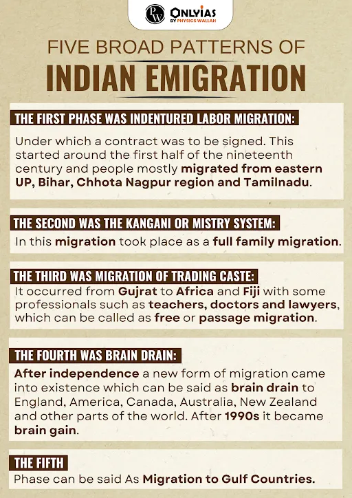 The Indian Diaspora: Contributions, Challenges, & Government ...