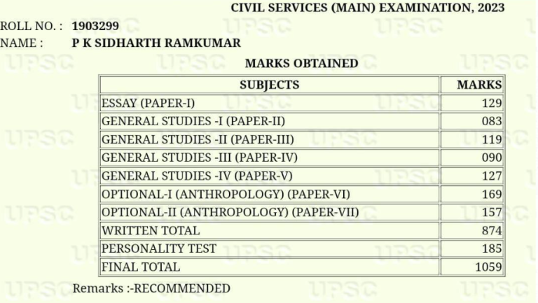 UPSC Topper 2024 - Download List, Marks & Biography - PWOnlyIAS