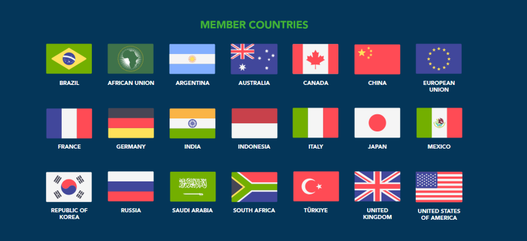 G20 Countries Members List 2025, Flags, Capitals, Ranking - PWOnlyIAS