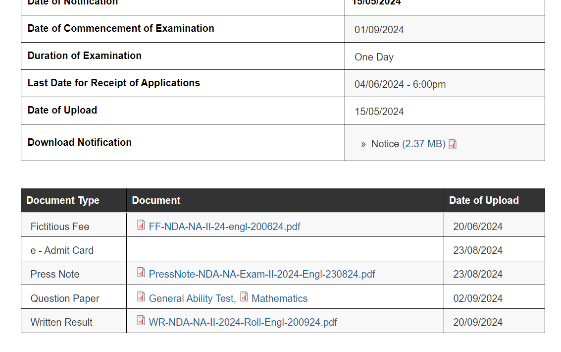 UPSC NDA 2 Result 2024 Out, Download PDF Now!