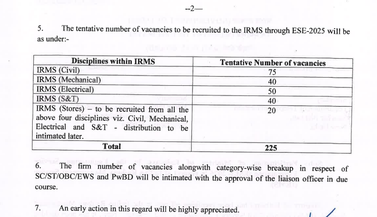 UPSC ESE Notification 2025 Out For 457 Vacancies, Download PDF Now ... UPSC ESE Notification 2025 Out For 457 Vacancies, Download PDF Now ...