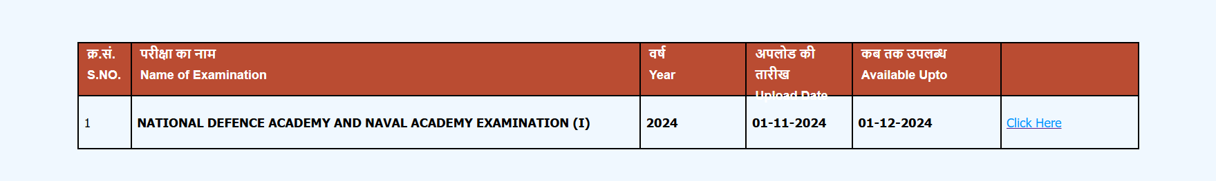 UPSC NDA 2 Result 2024 Out, Download PDF Now!