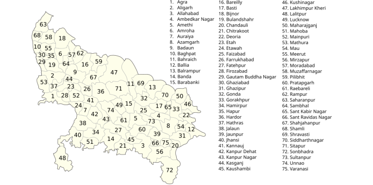 UP District List 2025 (1–75) – Map, Divisions, RTO Codes, Population Of ...