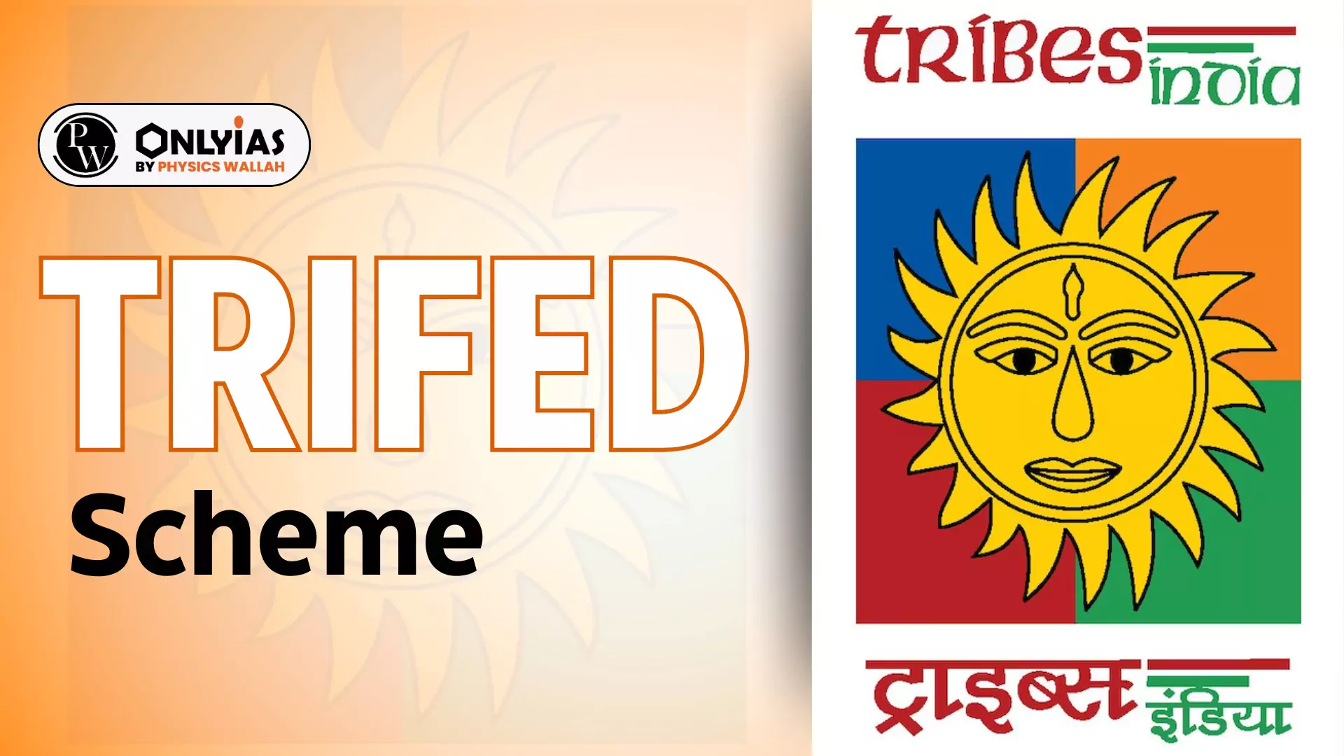 TRIFED Scheme, Full Form, Headquarters, Objectives, PM VAN DHAN Yojana