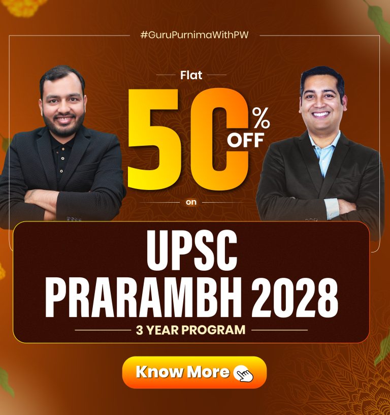 IMD: Indian Meteorological Department Origin Objectives, Functions, And ...